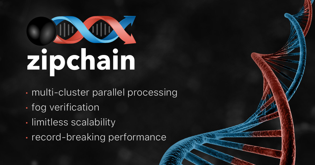 Zipchain performance | Enterprise Operating System
