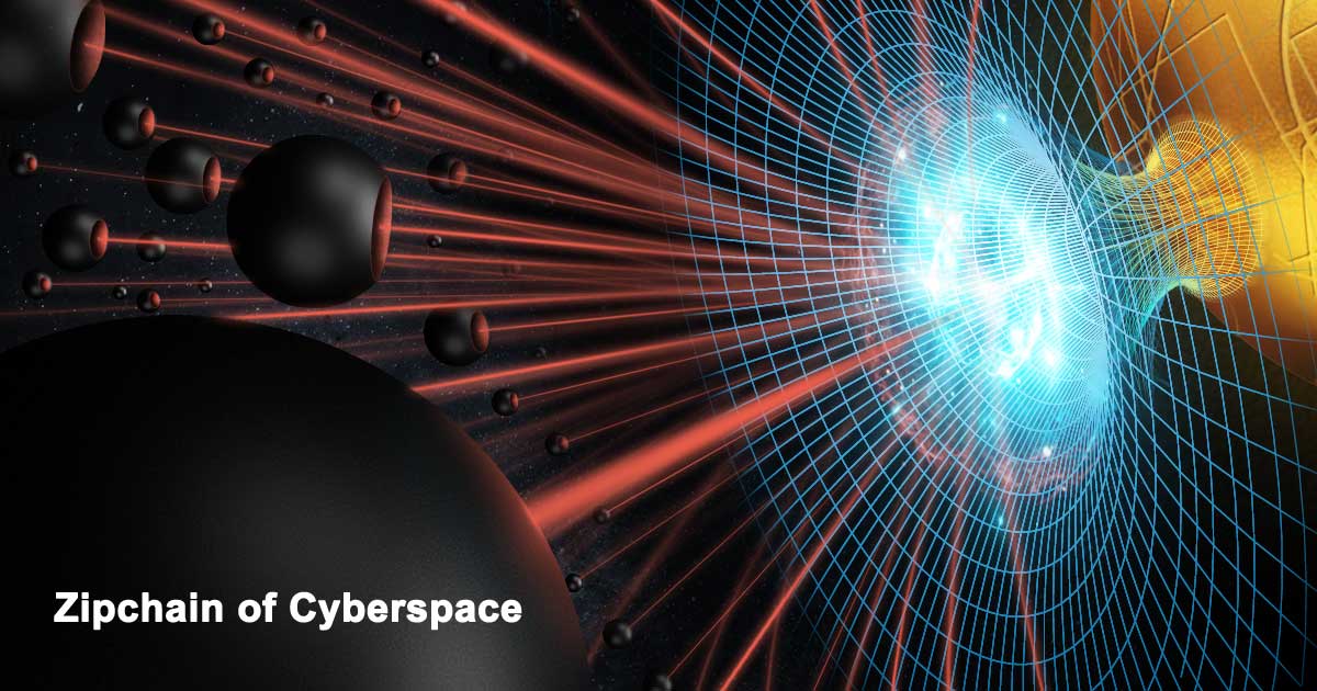 Cyberspace: Internet of Systems | Enterprise Operating System